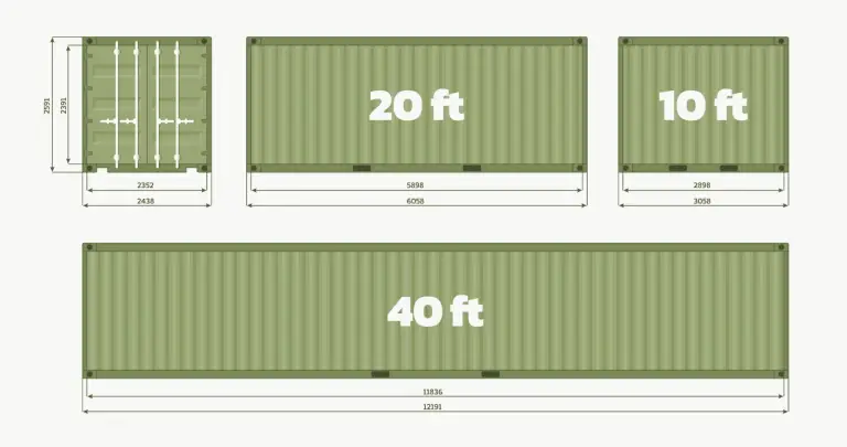 What Are the Shipping Container Home Sizes?