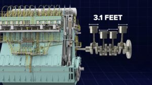 World's Biggest Container Ship Ever Built