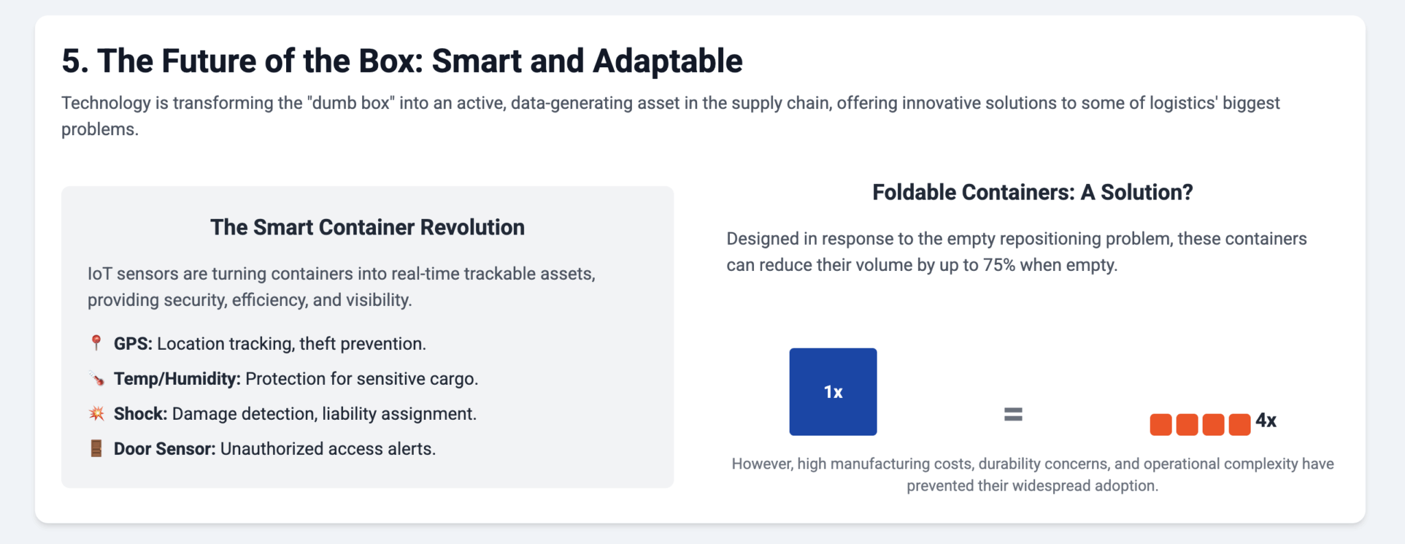 The Intermodal Steel Box: A Comprehensive Analysis of the Global ...